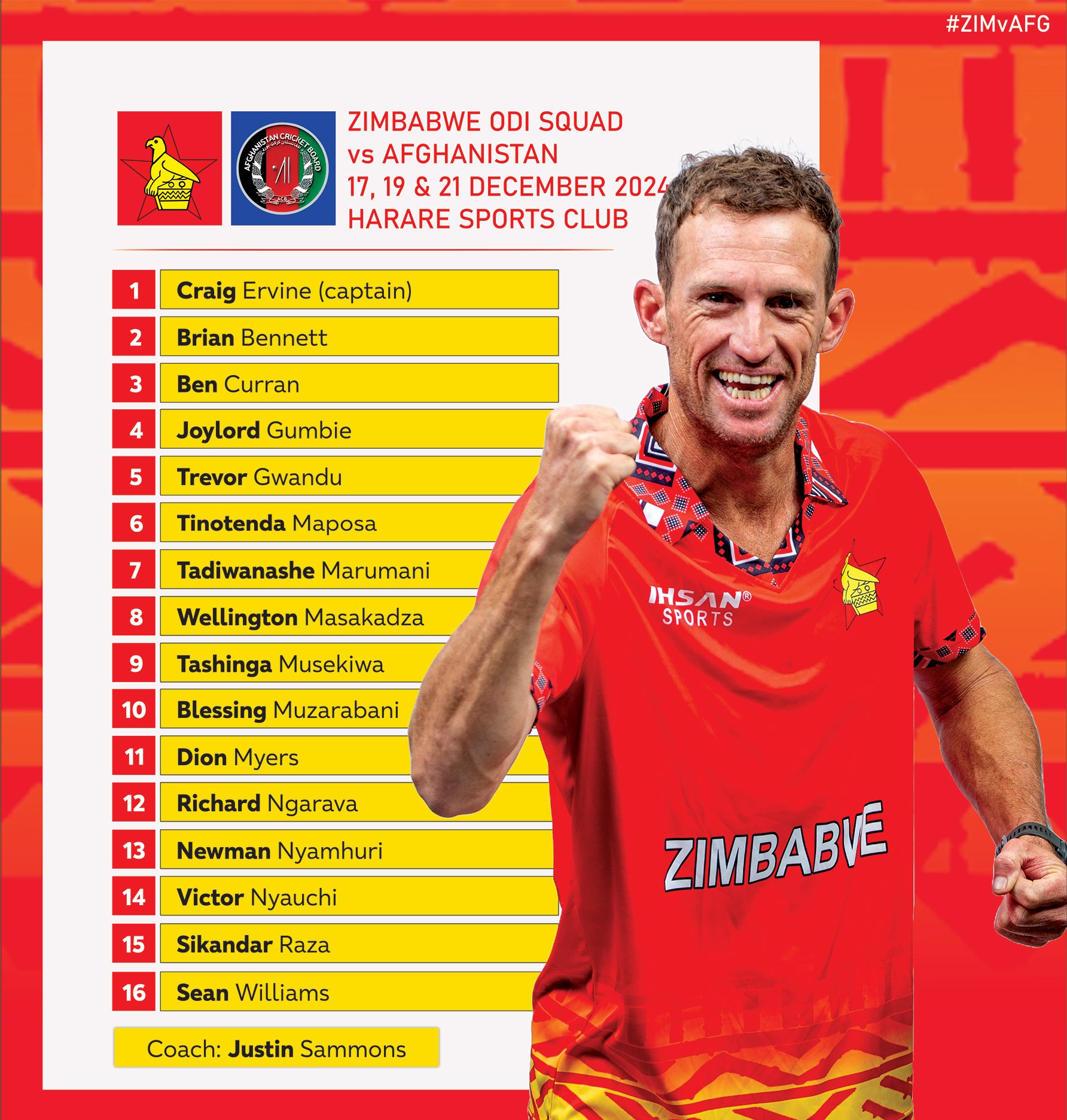 Zimbabwe Cricket Team Logo Zimbabwe Cricket On X: "Curran, Nyamhuri