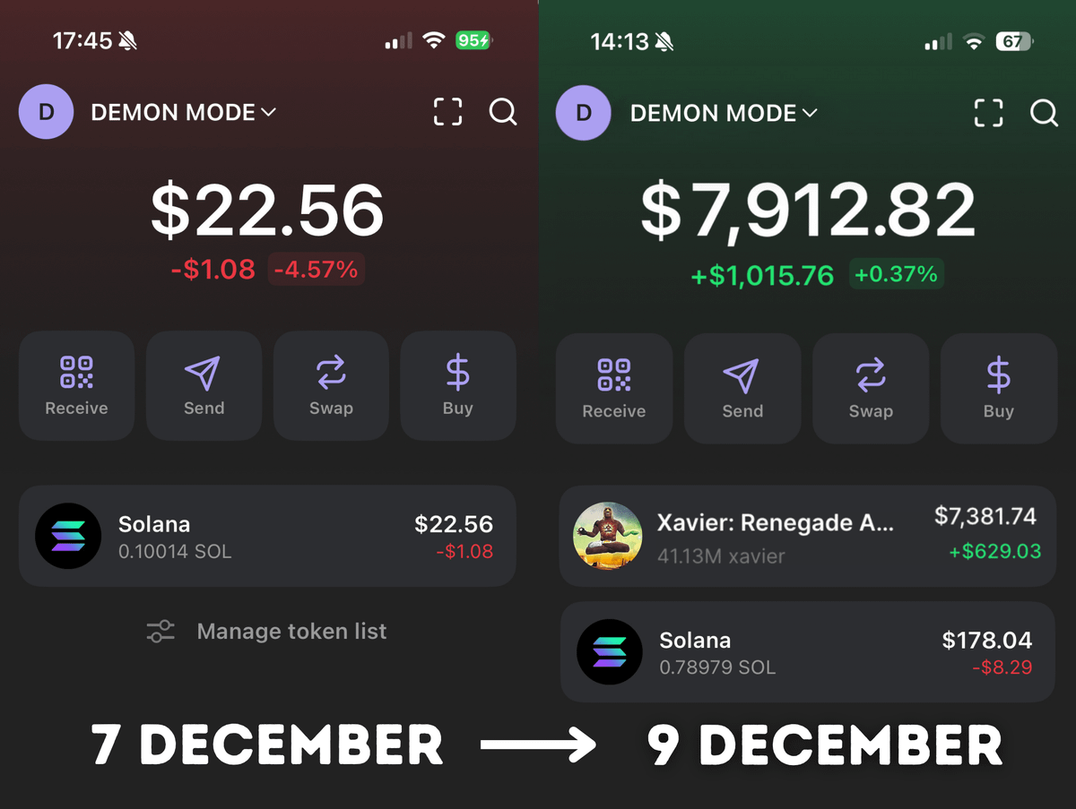 Thread by @DefiWimar on Thread Reader App – Thread Reader App
