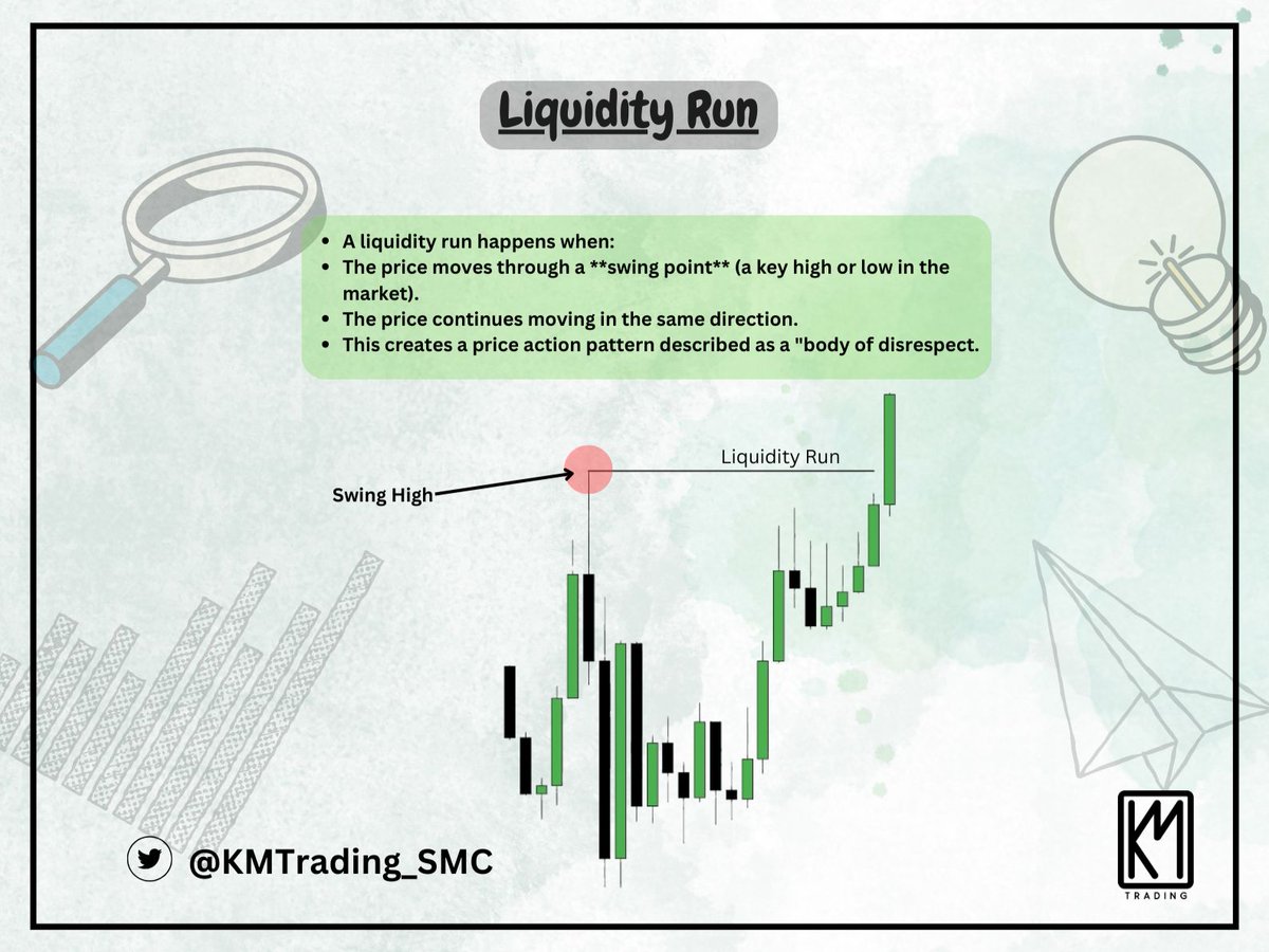 Stop Falling for Fake-Outs: Master 𝗟𝗶𝗾𝘂𝗶𝗱𝗶𝘁𝘆 𝗦𝘄𝗲𝗲𝗽𝘀 🔑 Key points to ...