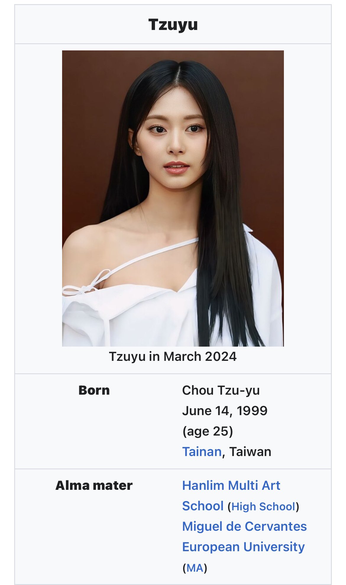 Tzuyu Age