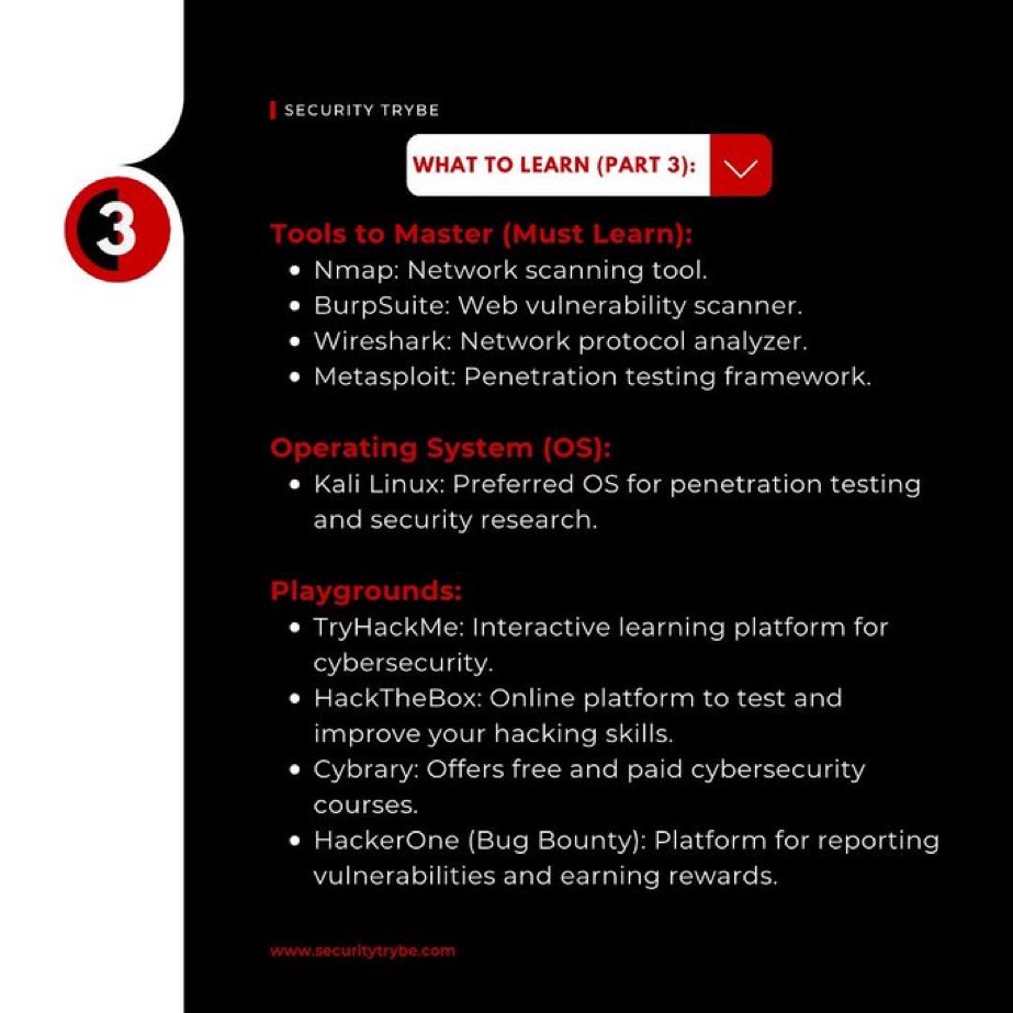 Thread by @SecurityTrybe on Thread Reader App – Thread Reader App