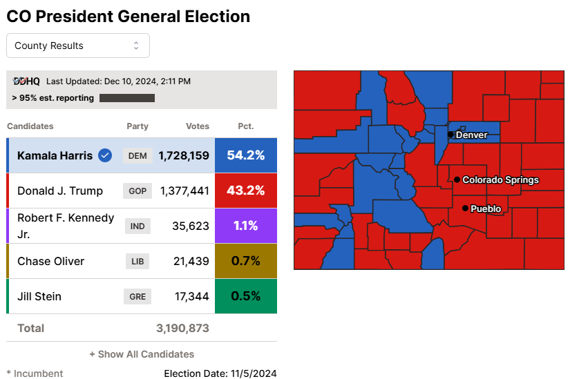 Political Map Colorado