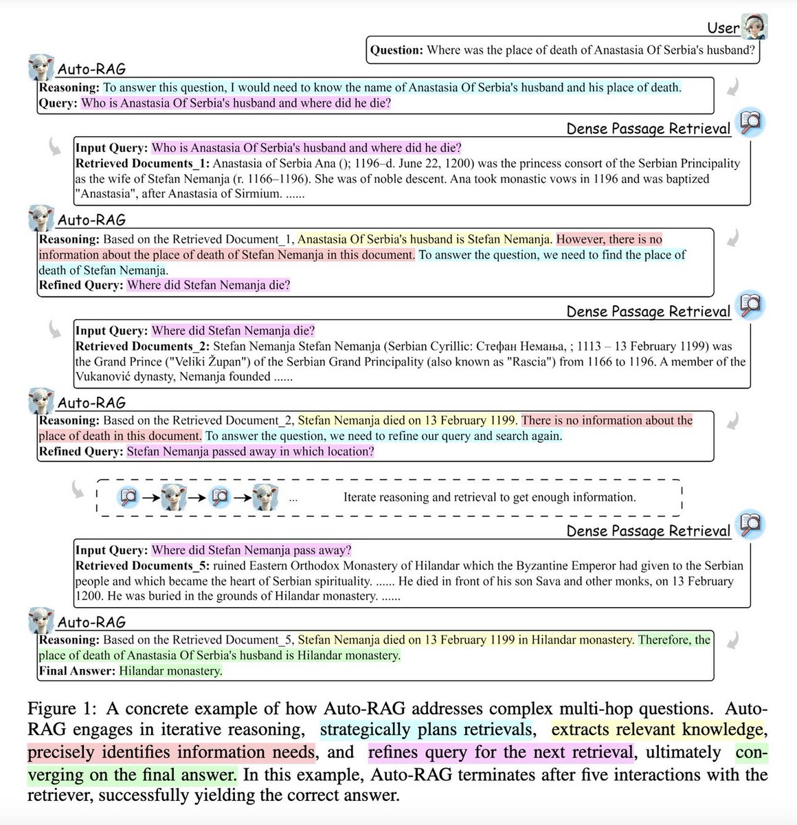 Unwind AI's Threads – Thread Reader App
