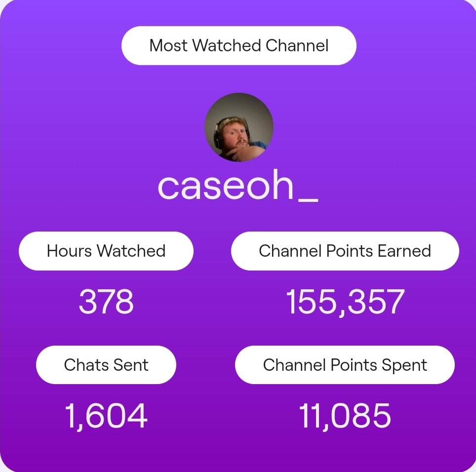"#caseoh_" - Results on X | Live Posts & Updates