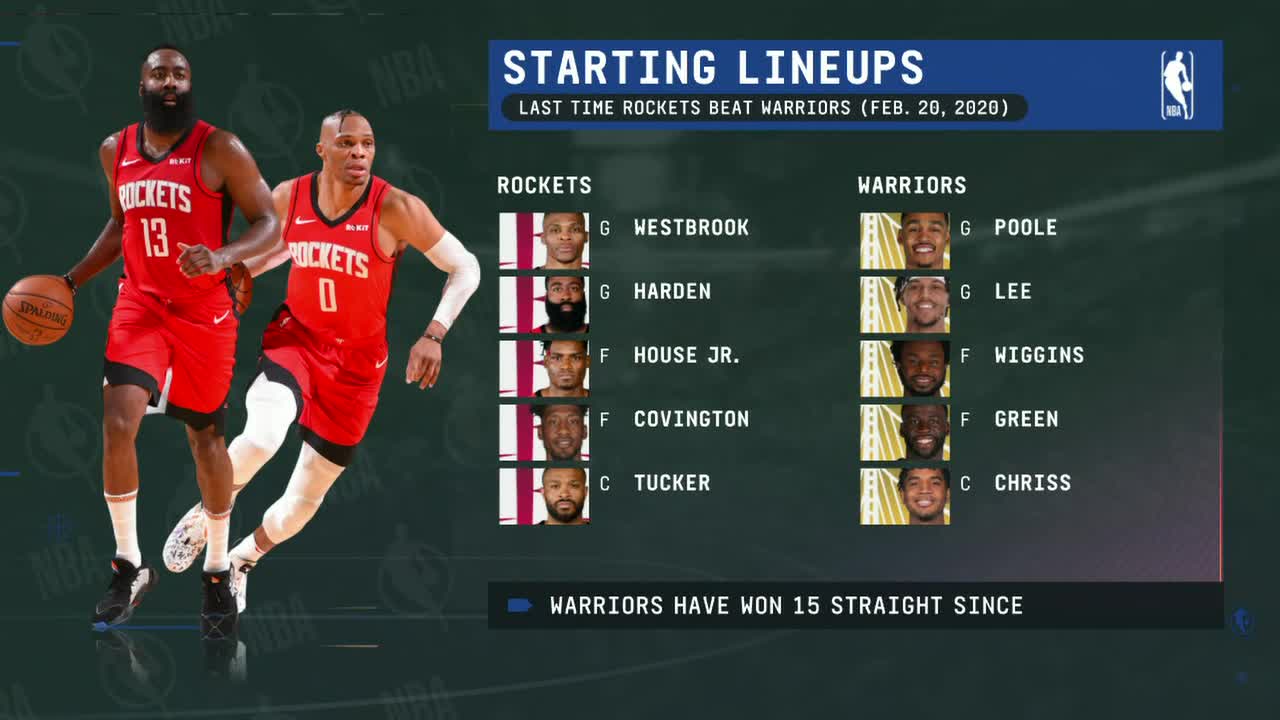 Rockets Starting Lineup Carmelo Anthony To Rockets? Roster & Lineup If