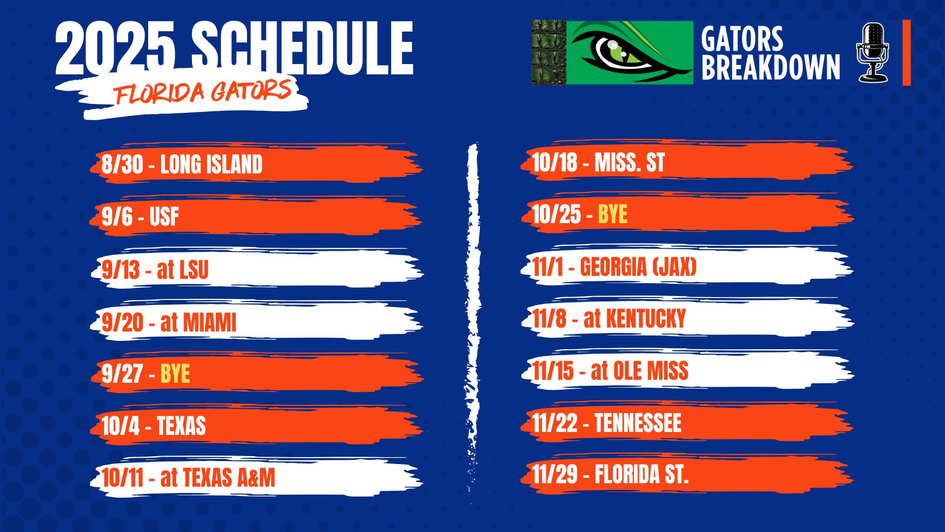 Gator football schedule 2020 store