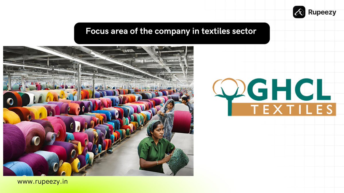 🧥 Sector in Focus : Textiles 🌟 5 Small Cap Textile Companies Which are ...