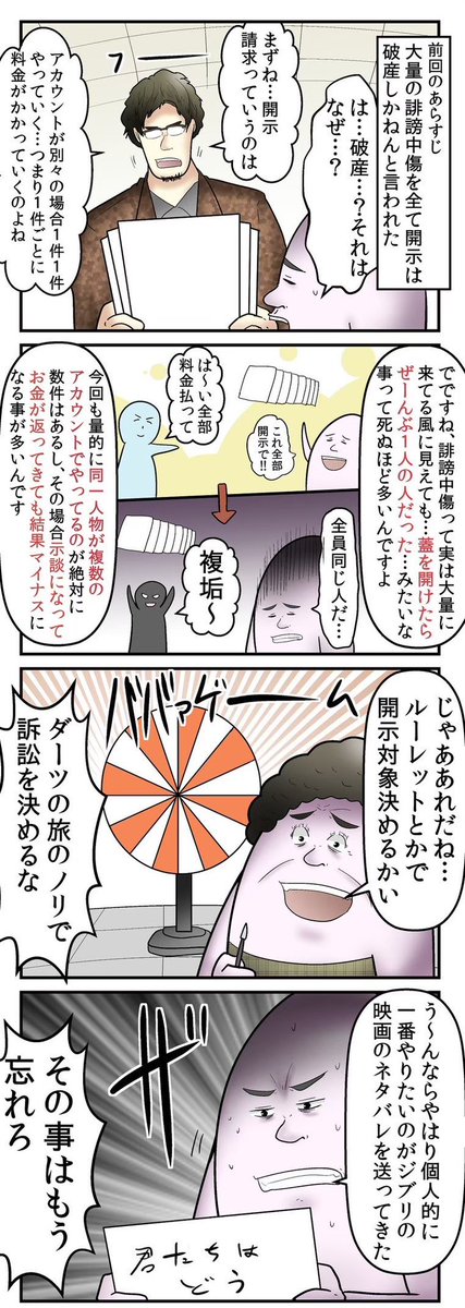 ネットに悪口を書いてた奴、実際に訴えてみた