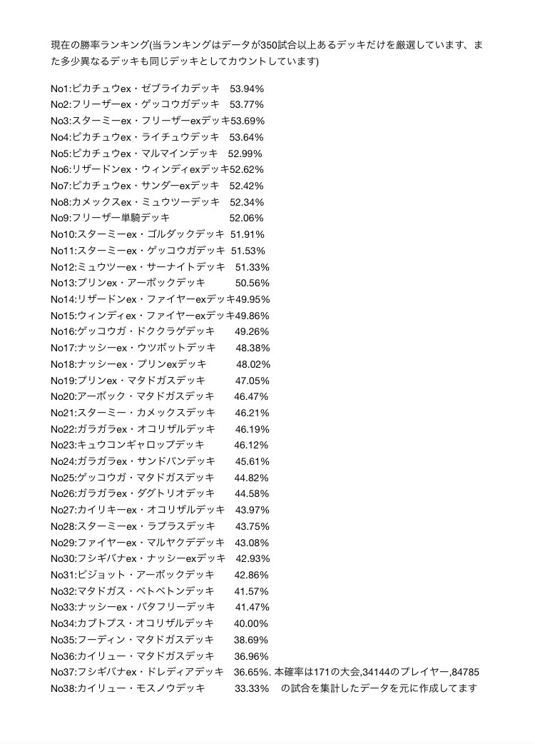 ポケポケ情報 on X: ポケポケ情報 on X: