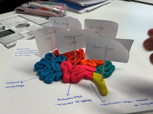 Numeracy at HGAED - Harris Girls Academy East Dulwich
