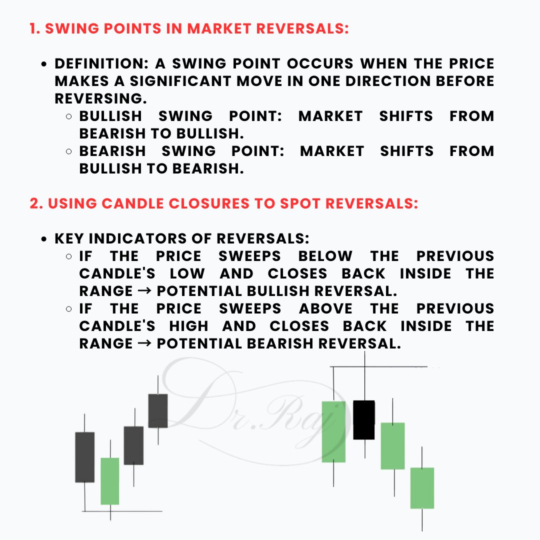 🔥 Dominate the Markets with TTrades' Fractal Model 💡 The Ultimate ...