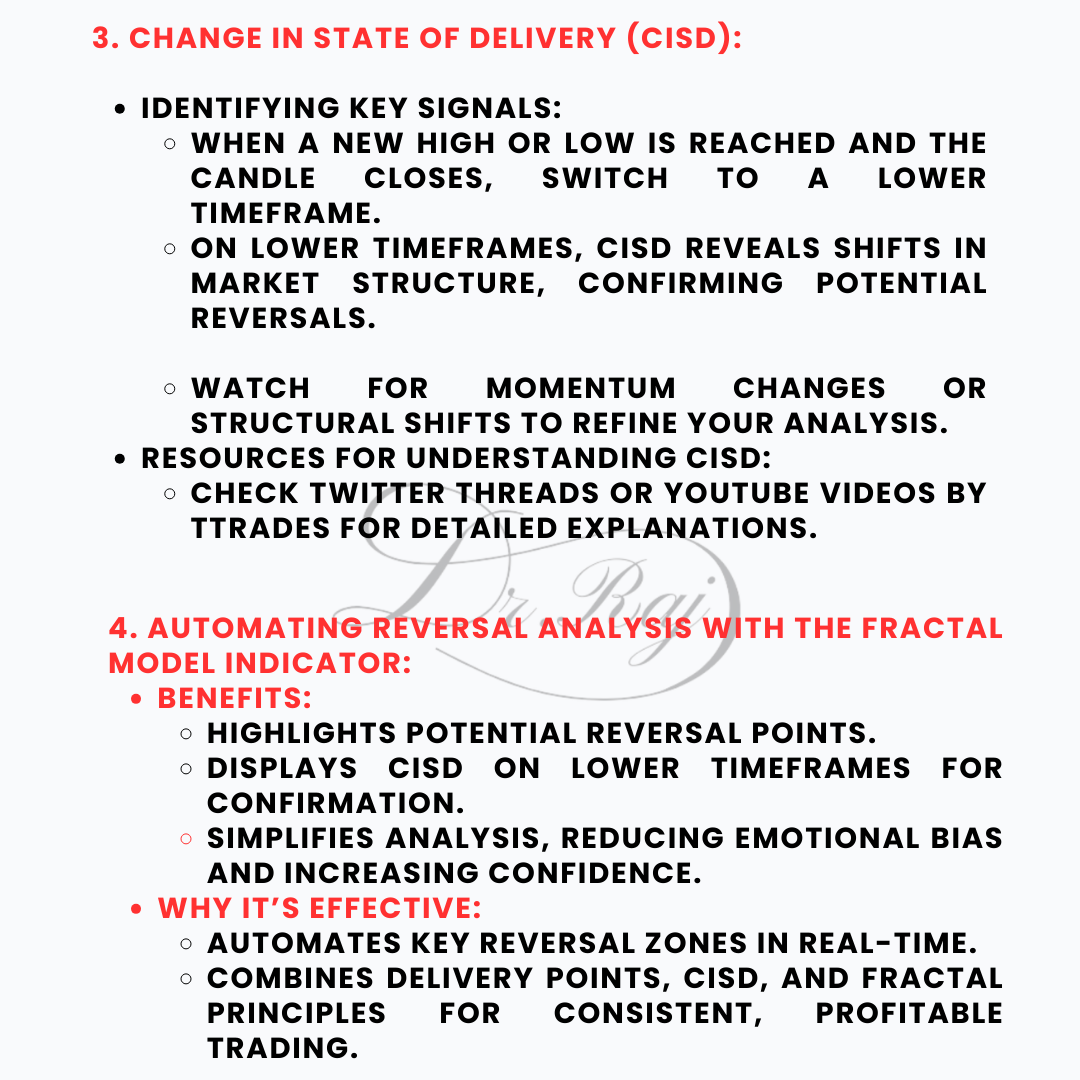 🔥 Dominate the Markets with TTrades' Fractal Model 💡 The Ultimate ...
