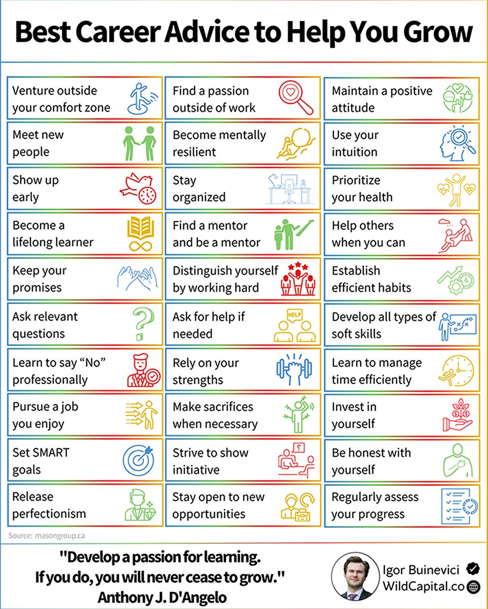 Thread by @Igor_Buinevici on Thread Reader App – Thread Reader App