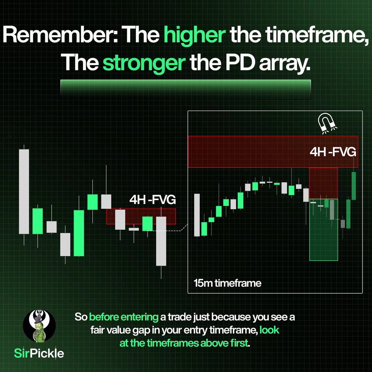 Thread by @SirPickle_ on Thread Reader App – Thread Reader App