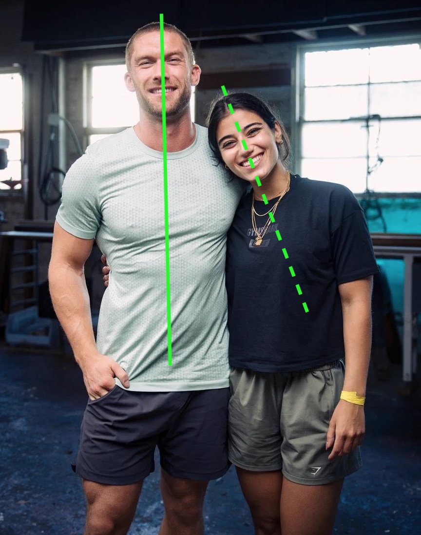 Women don’t respect nice guys. They use them, friend-zone them, and ...