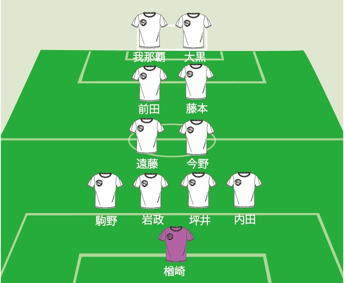 中村憲剛 引退試合(NKF) on X: 中村憲剛 引退試合(NKF) on X: