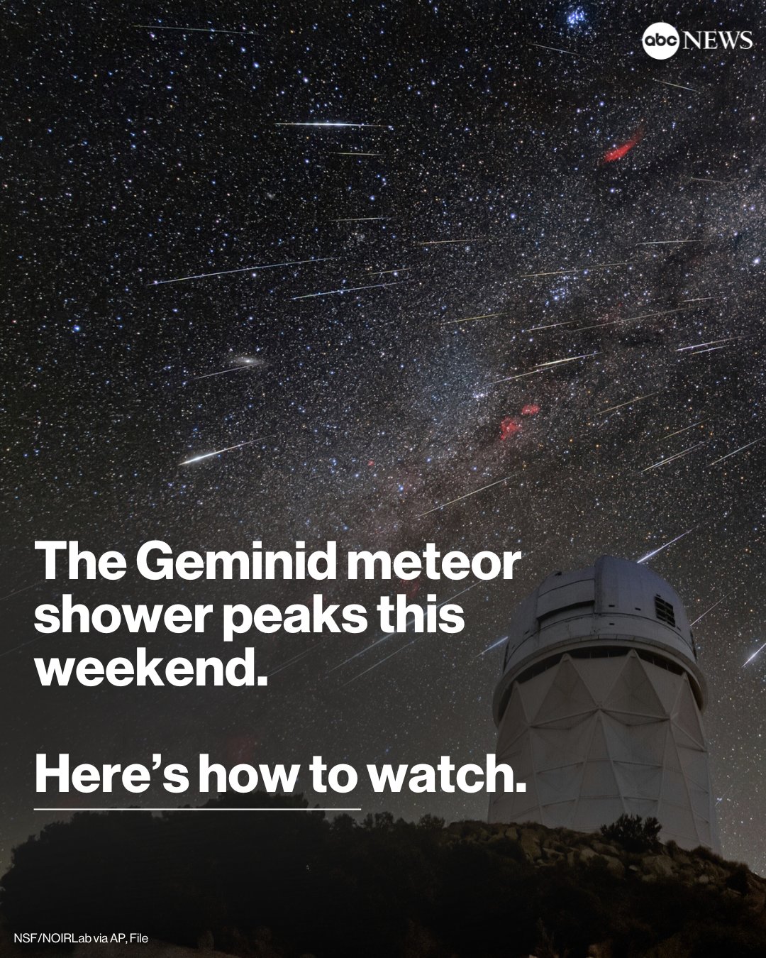 Meteor Shower Memes New Trending GIF Tagged Meteor Meteor Shower