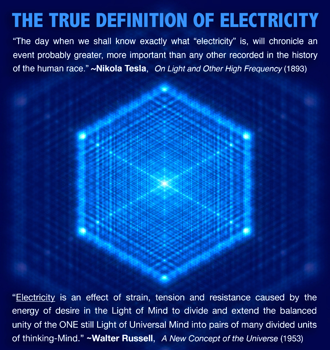 In 1926, 1000 copies of "The Universal One" by Walter Russell, were ...