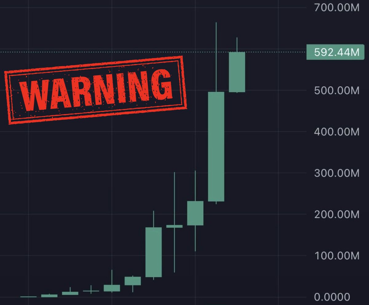 Thread by @AlexMasonCrypto on Thread Reader App – Thread Reader App