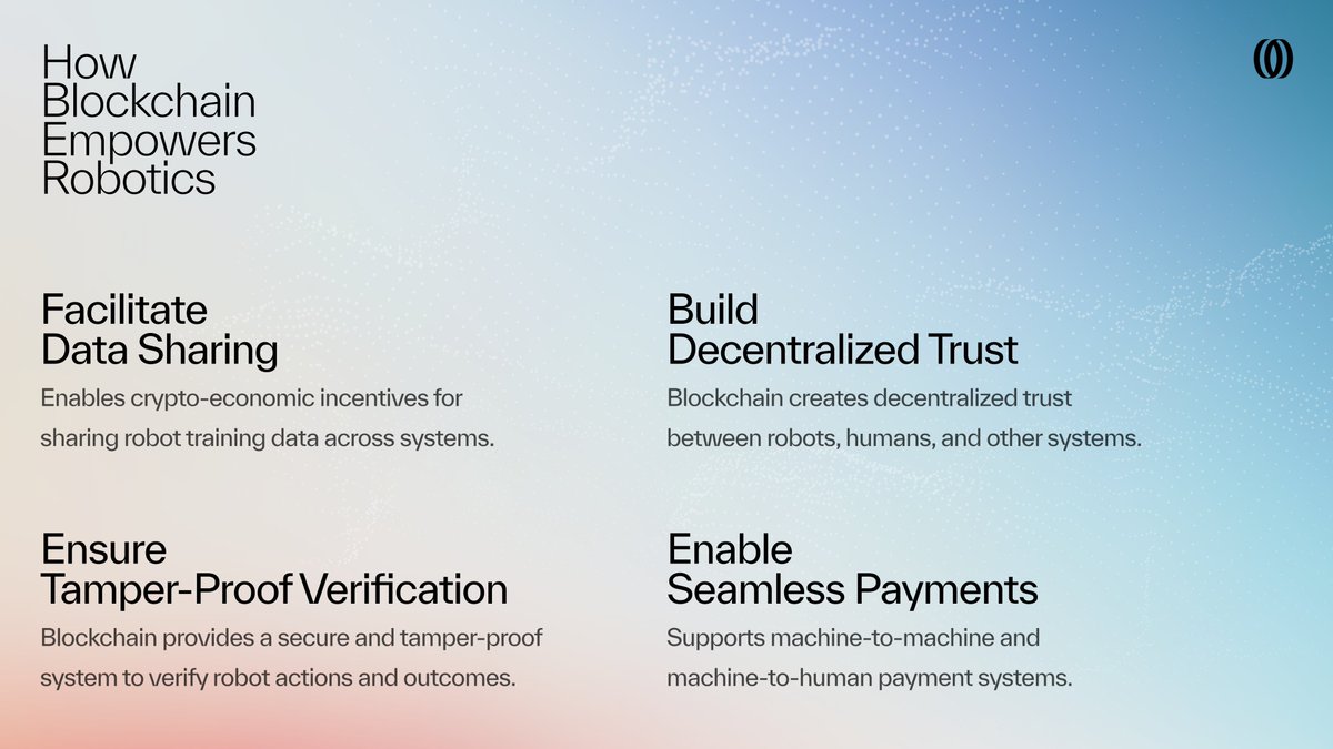 Thread by @openmind_agi on Thread Reader App – Thread Reader App