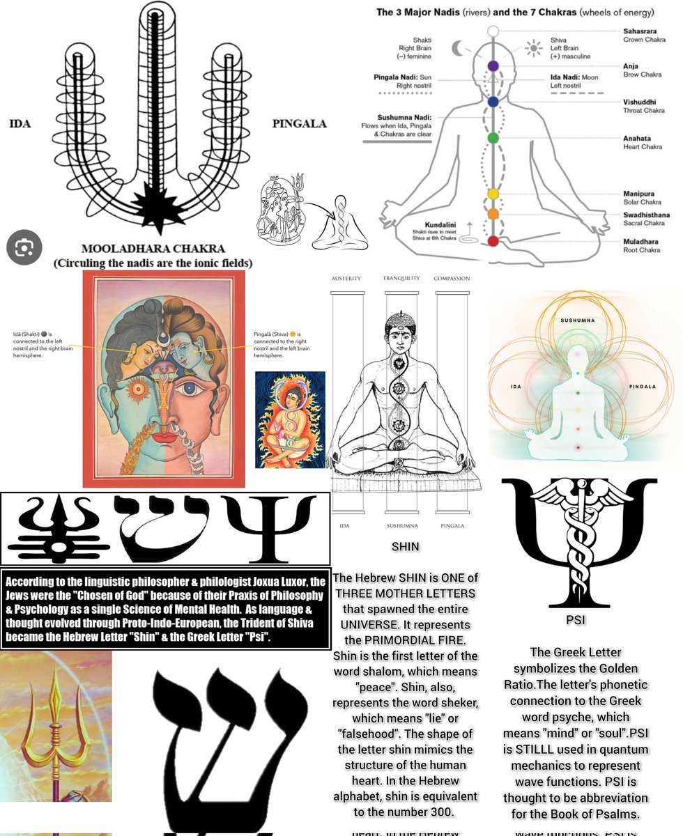 THE MOST IMPORTANT THREAD YOU WILL READ TODAY. Shiva's Trident, Hebrew ...