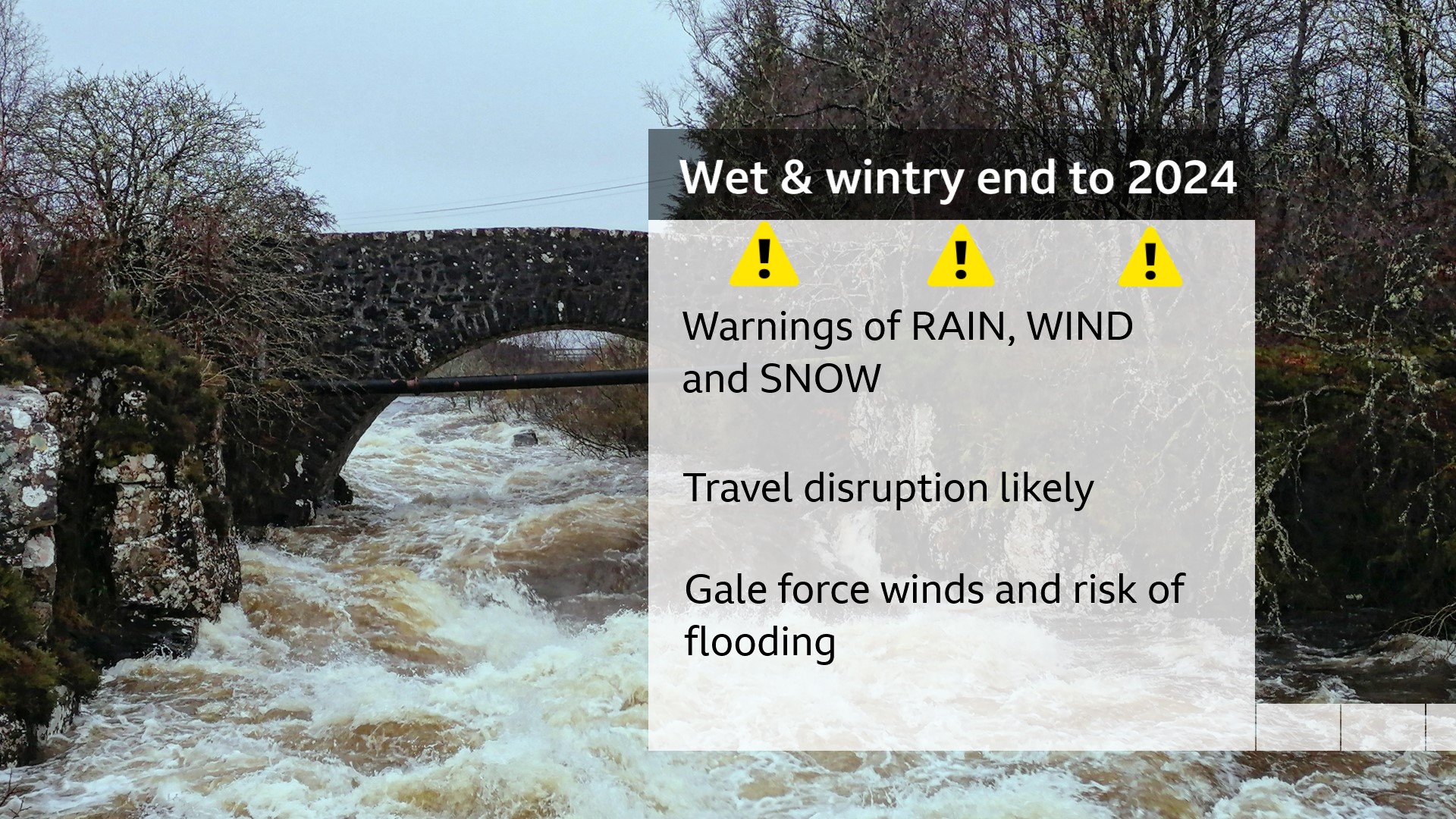 Windy Snow Cheri | 1st Snow At Our New Home. I'm Not A Fan Of Cold But