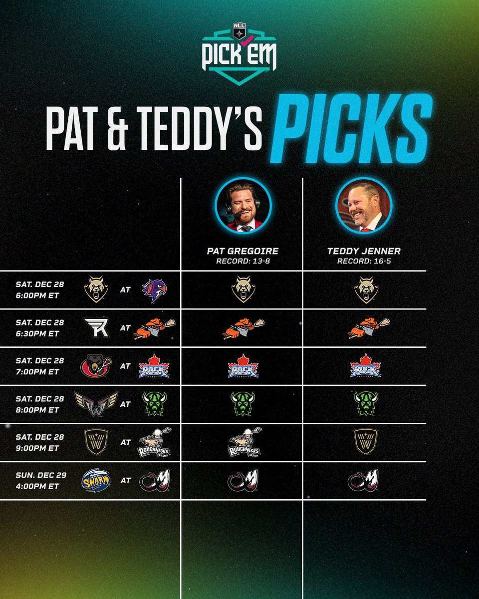 National Lacrosse League - NLL