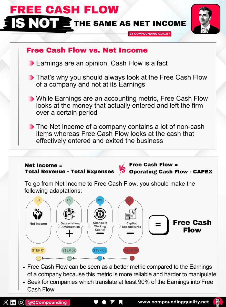 In the end, Free Cash Flow is all what matters But what is it, and how ...