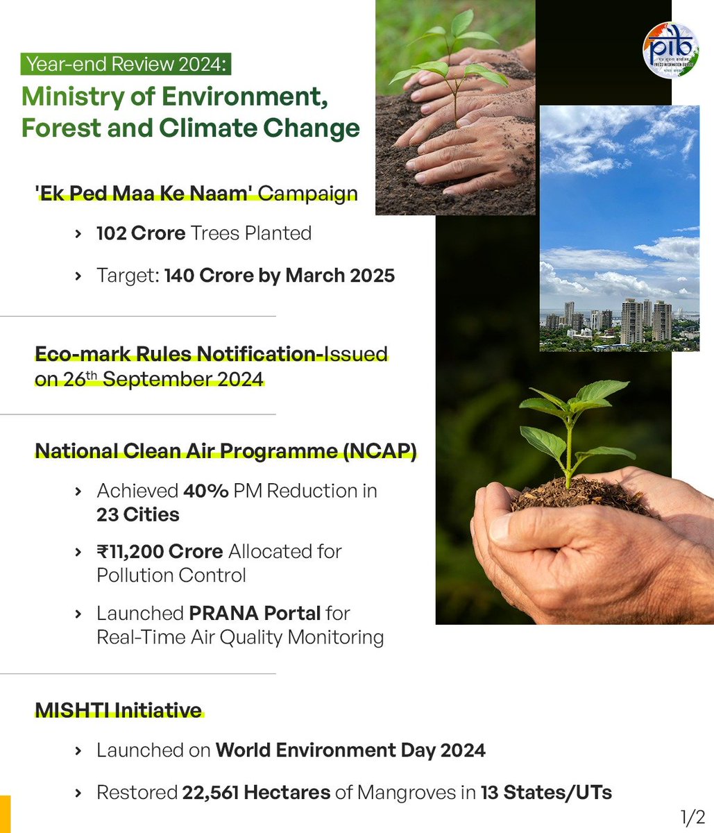 🌟 Achievements: Ministry of Environment, Forest and Climate Change 'Ek Ped Maa Ke Naam' Campaign ...