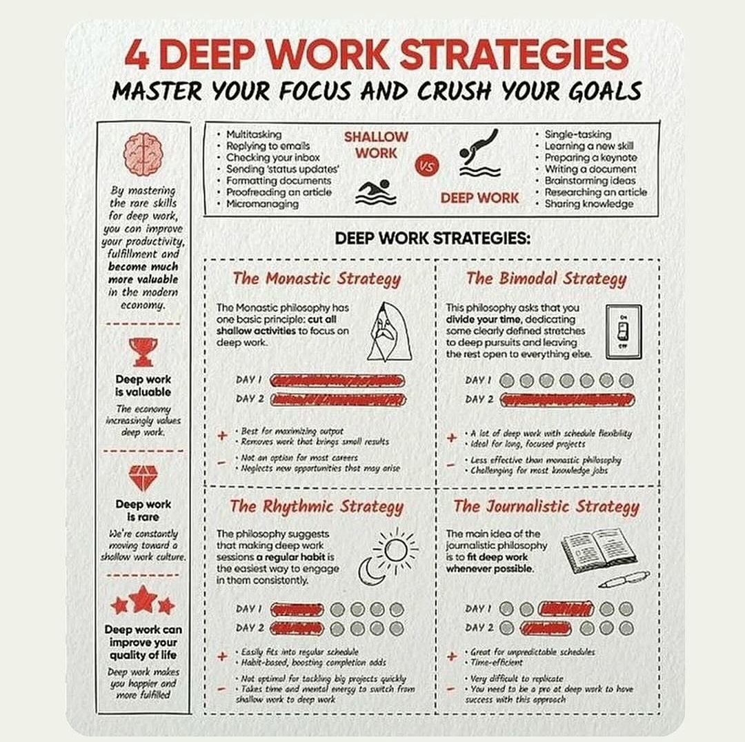 Thread by @Mastering_life_ on Thread Reader App – Thread Reader App