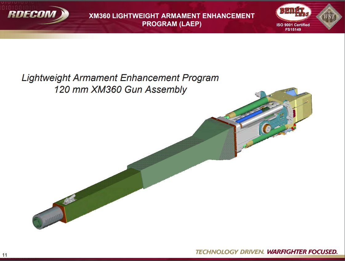 Xm360 120 MWT: Tank Battles Added A New Photo. MWT: Tank Battles