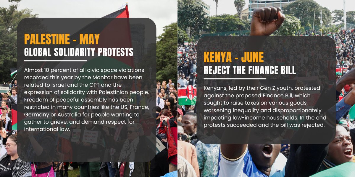 Asia Democracy Network – Building a just, equitable and sustainable ...