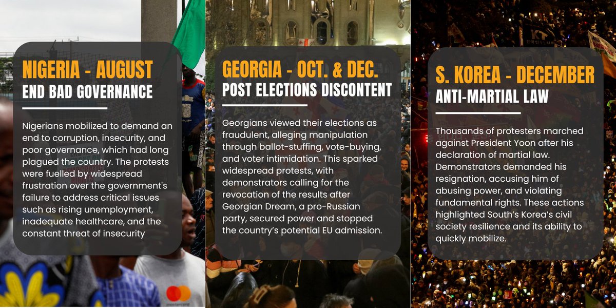 Asia Democracy Network – Building a just, equitable and sustainable ...