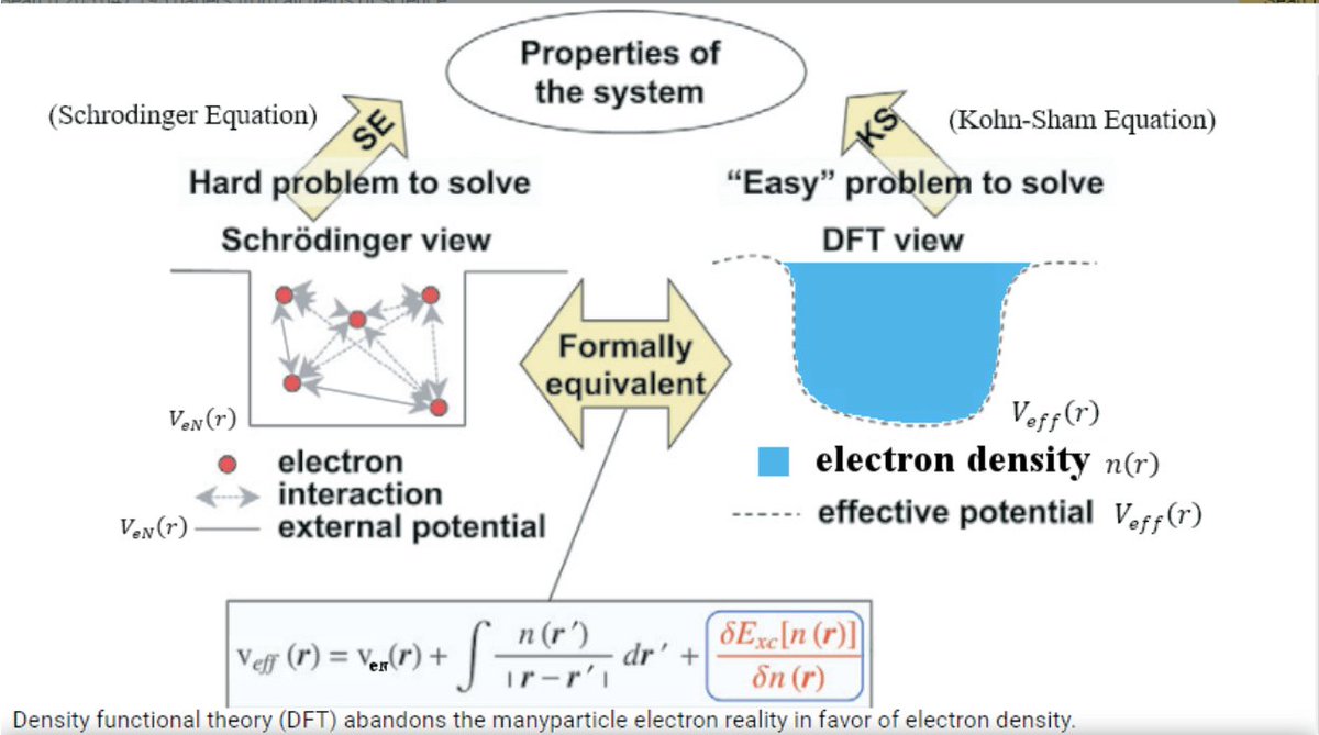 Thread by @Andercot on Thread Reader App – Thread Reader App