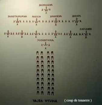 Go back in history and see what happened during those 18 days of the ...