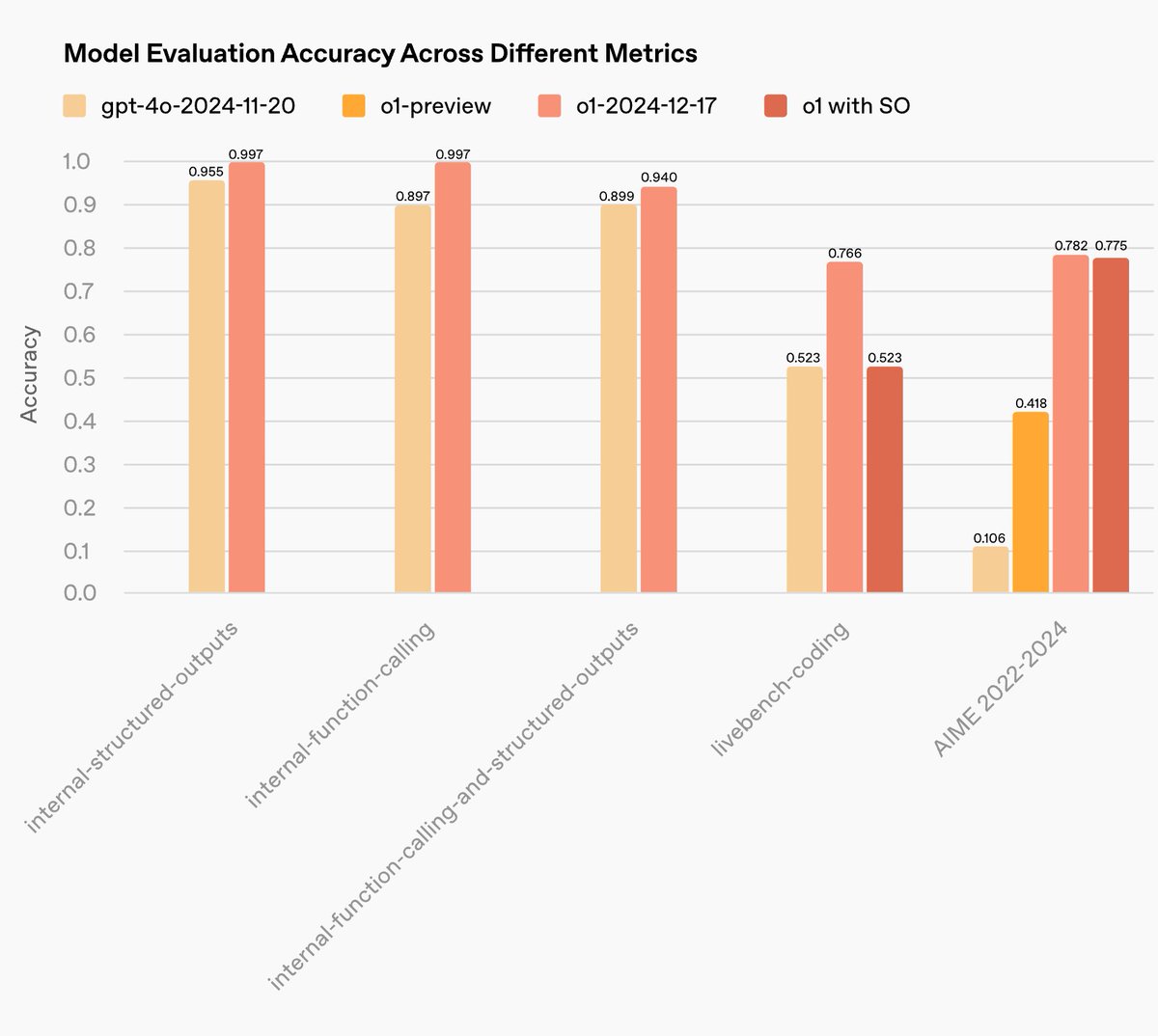 Thread By @kripicard - Imagine having one card that works...