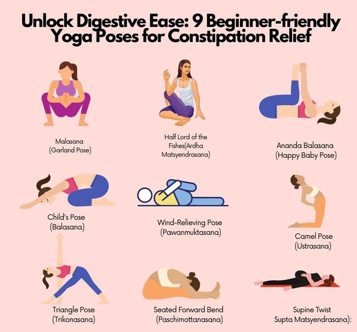 Yoga Poses For Constipation