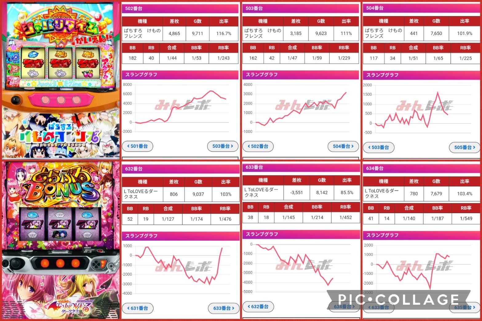 マイ専🎰スロパチ on X: マイ専🎰スロパチ on X: