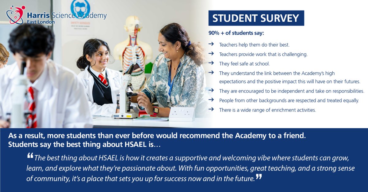 Harris Federation Sixth Form - Harris Science Academy East London