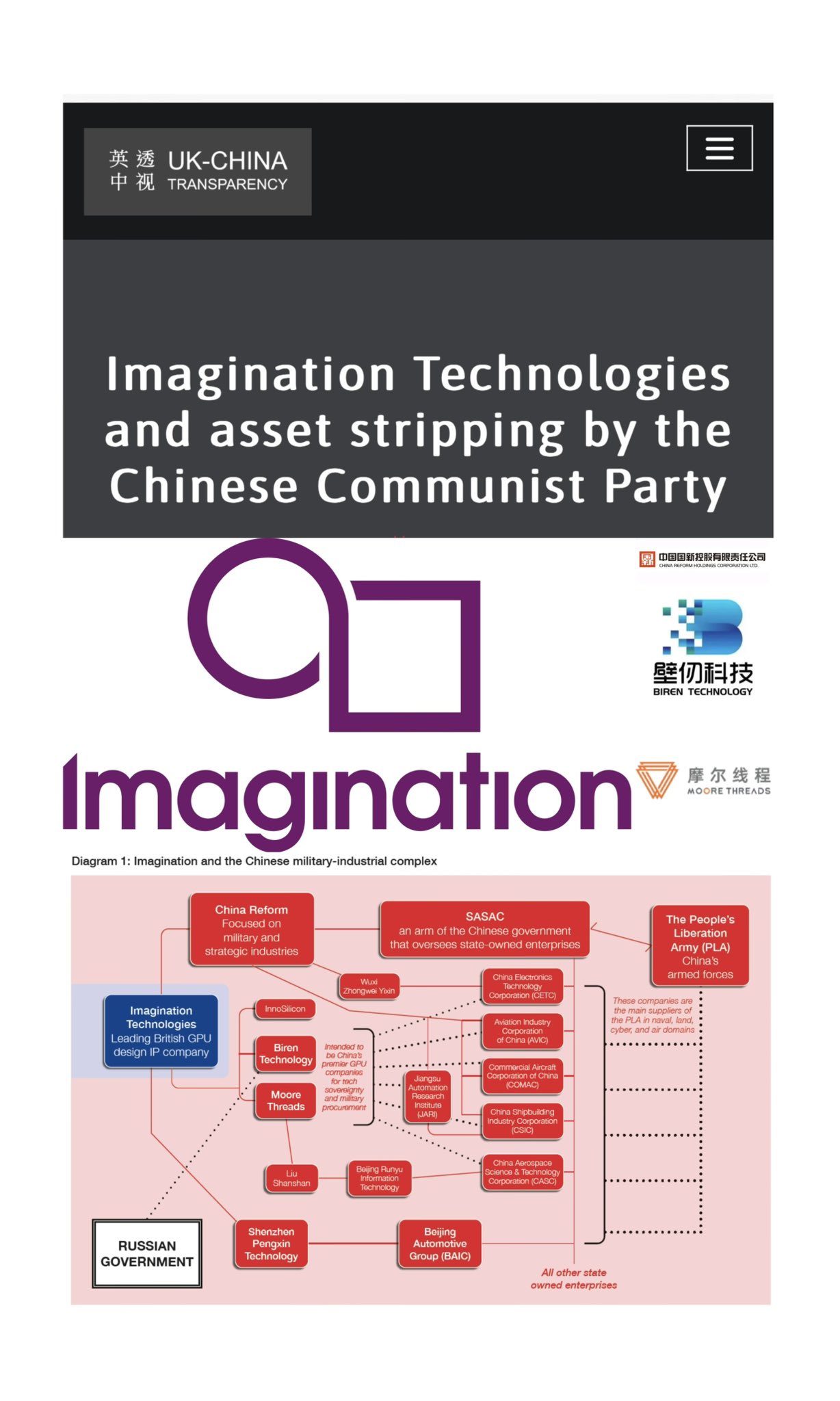Imagination Technologies Logo