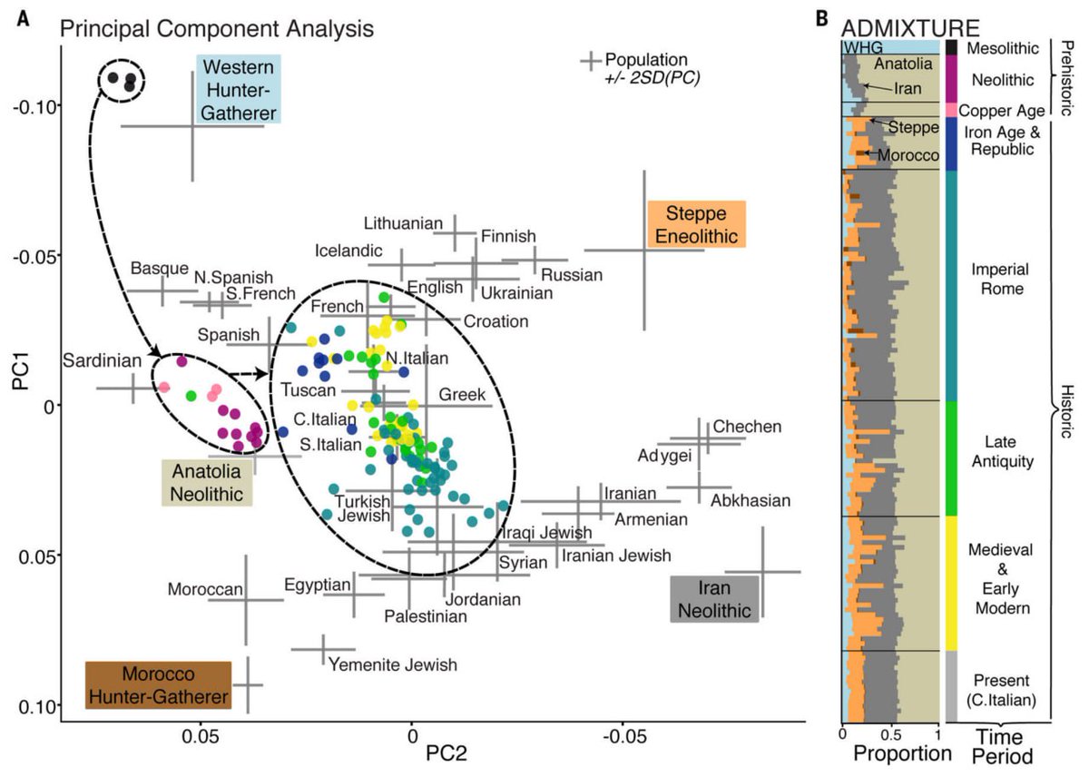@pegobry_en In fact, medieval Spanish laws punished with death women ...
