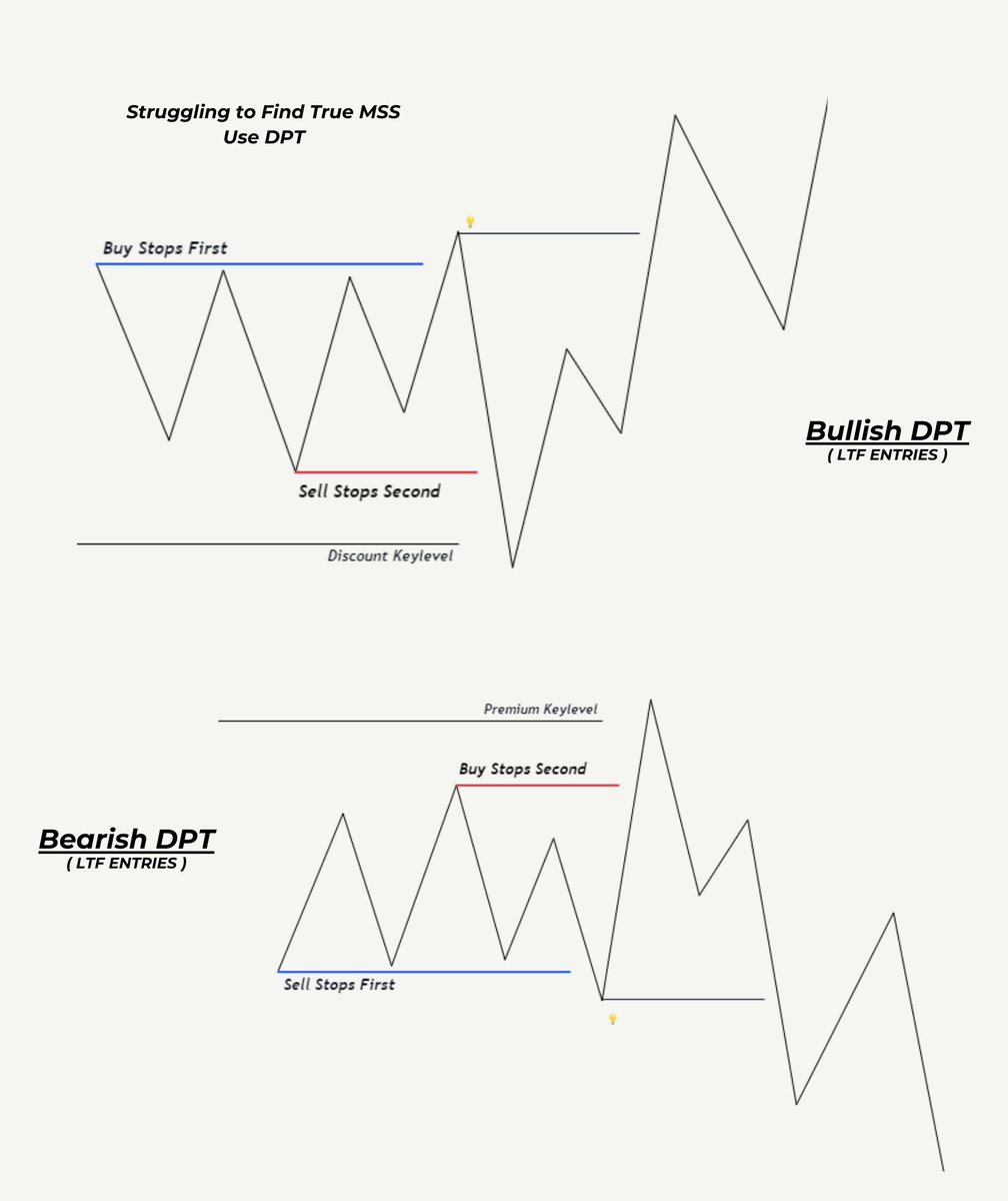 Thread by @jusdrade on Thread Reader App – Thread Reader App