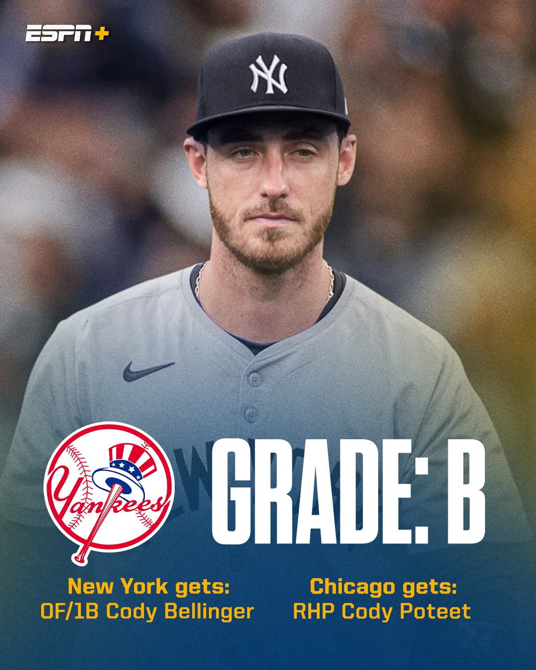 Espn Mlb MLB The Show Players League On ESPN, MLB Network