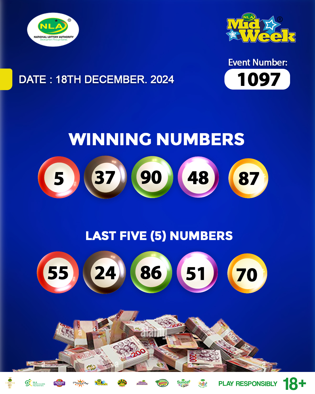 NLA X MID WEEK LOTTO DRAW RESULTS https t 7V8AD4H9an X