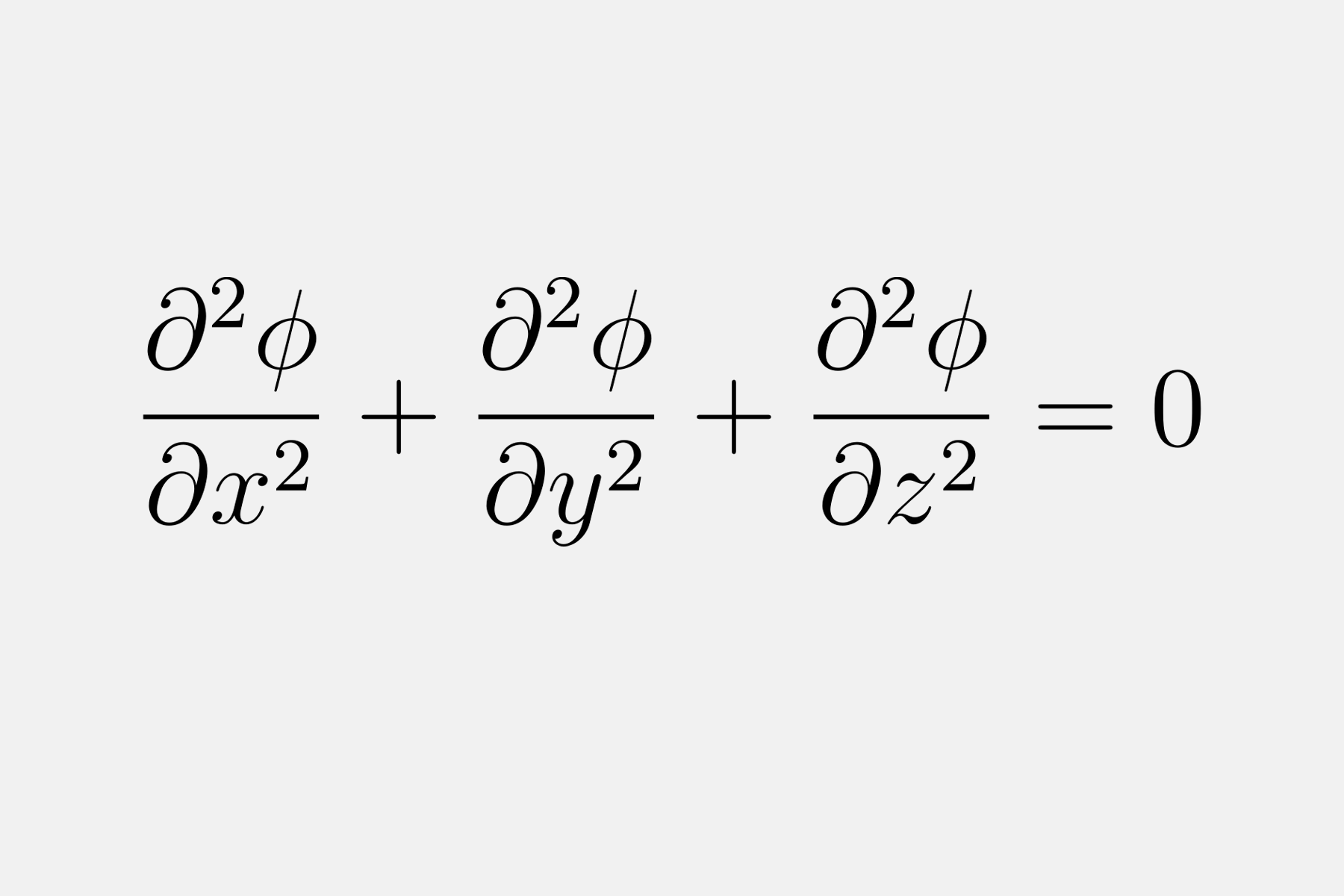 Pierre Simon Laplace Equation Pierre Simon Laplace, Inverse