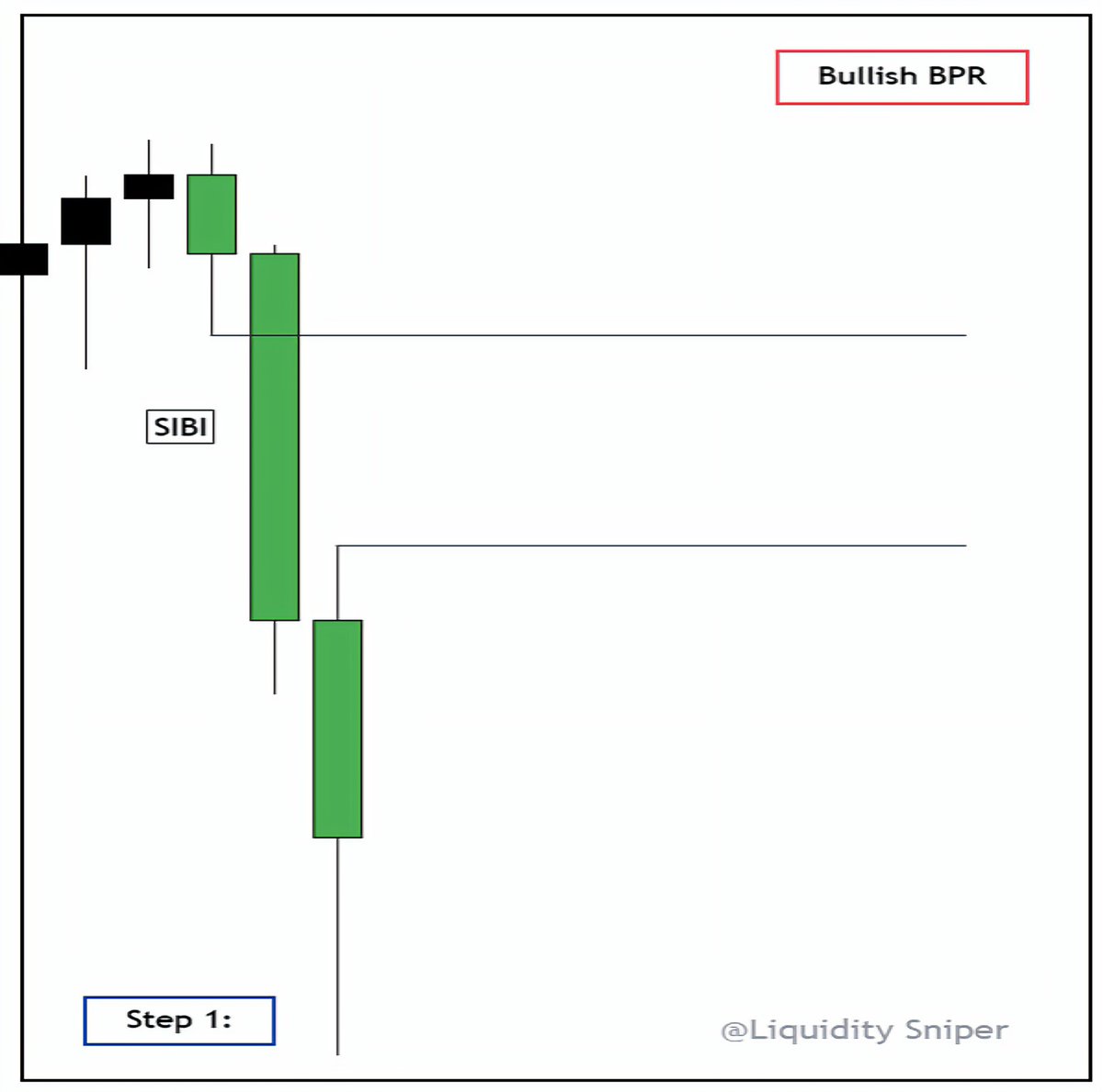 Balanced Price Range: Everything You Need to Know A Thread🧵 - Thread ...