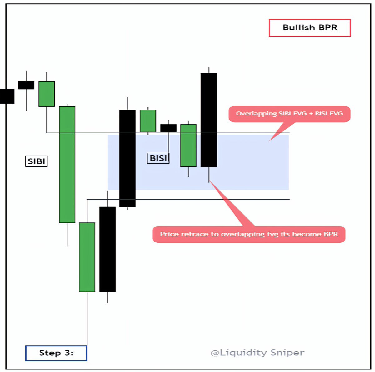 Balanced Price Range: Everything You Need to Know A Thread🧵 - Thread ...