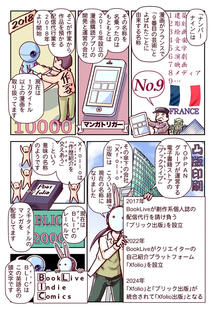 電子書籍の自主配信で知っておくべき『代行』」23 創作同人電子書籍のススメ 」なかせよしみ 1117東京ビッグサイトcomitia150東7ホールa19a 新刊ありの漫画