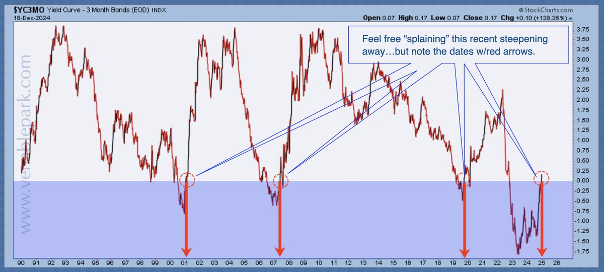 Main Page | Juggling Dynamite