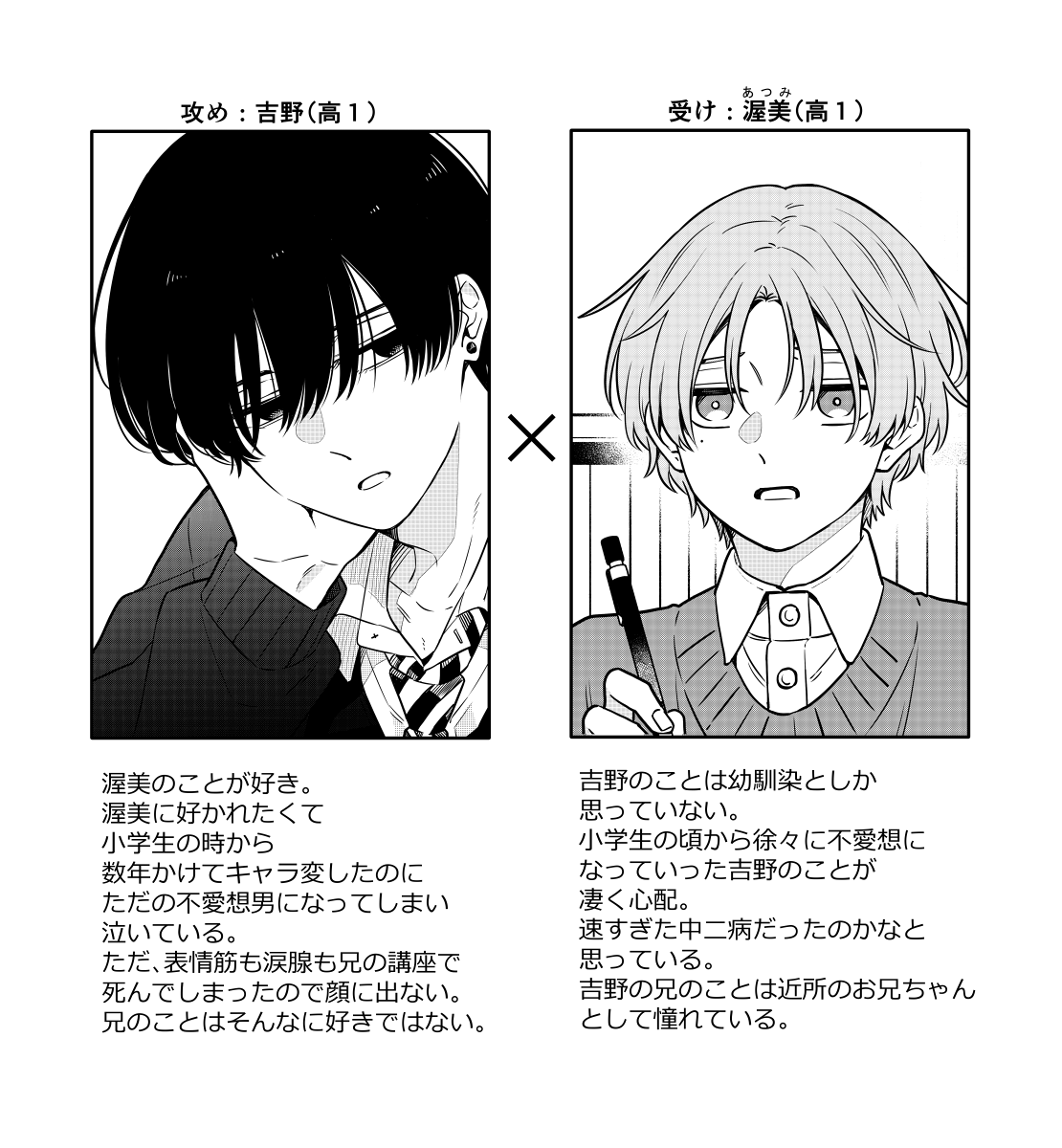 創作BL「幼馴染BLメモ4 #創作BL 」すずり街 BL主演④5/31.前世②7/18の漫画